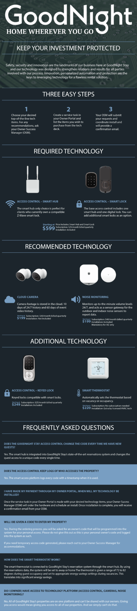 Technology - GoodNight Stay